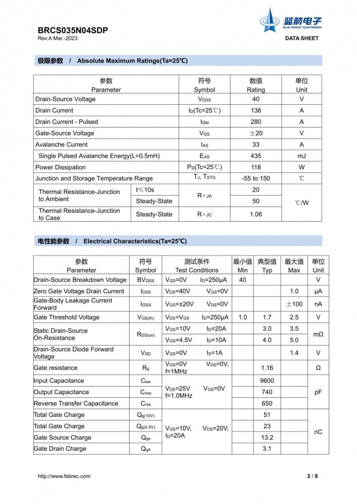 BRCS035N04SDP datasheet page 2