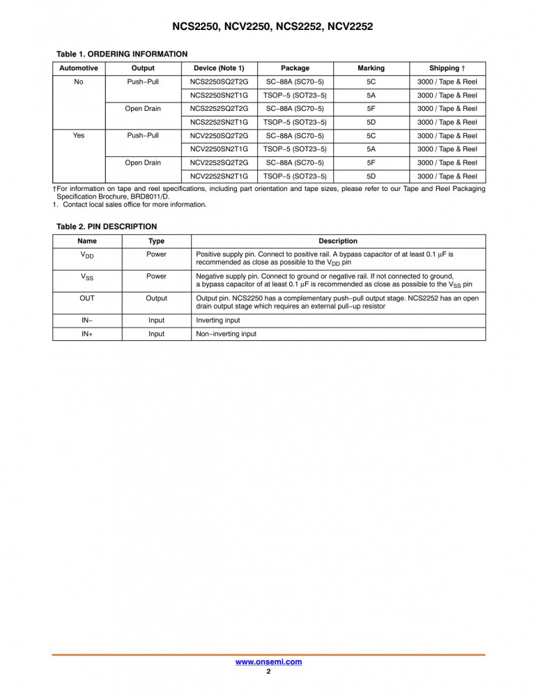 NCS2250 datasheet page 2