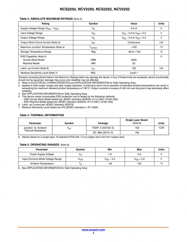 NCS2250 datasheet page 3
