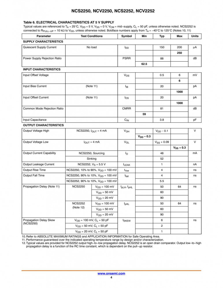 NCS2250 datasheet page 4