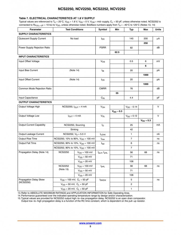 NCS2250 datasheet page 5