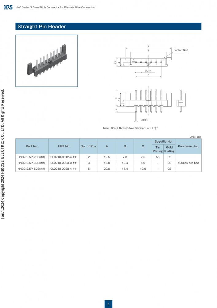 HNC Series technical document page 6