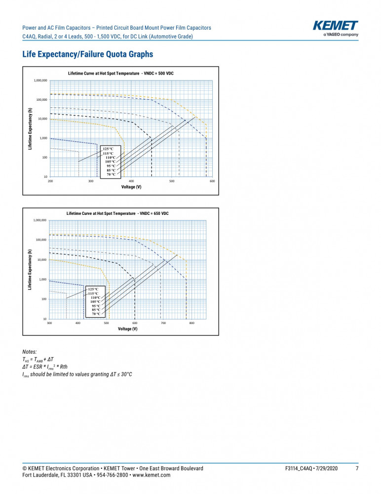 C4AQQBU4150A1WJ datasheet page 7