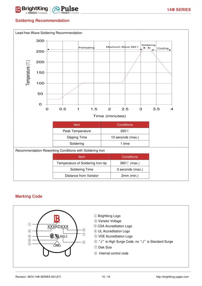 Brightking MOV datasheet page 9