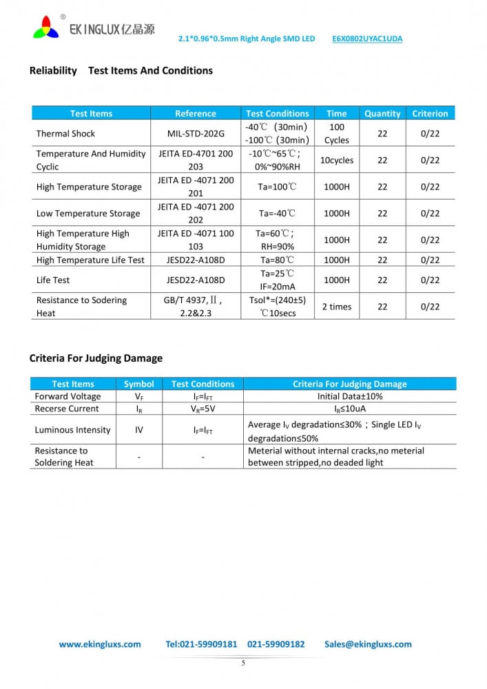 E6X0802UYAC1UDA datasheet page 5
