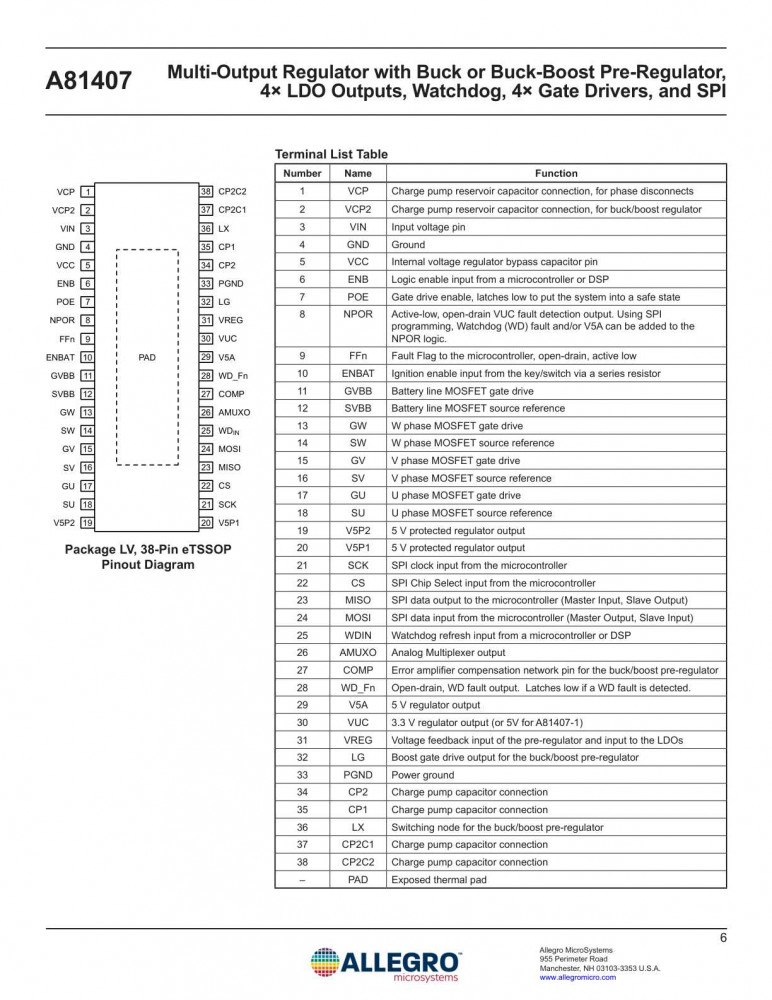 A81407 datasheet page 6