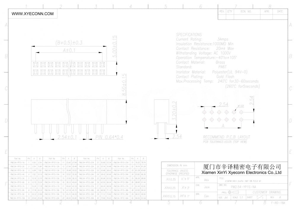 PM2.54-YP1S connector technical document preview