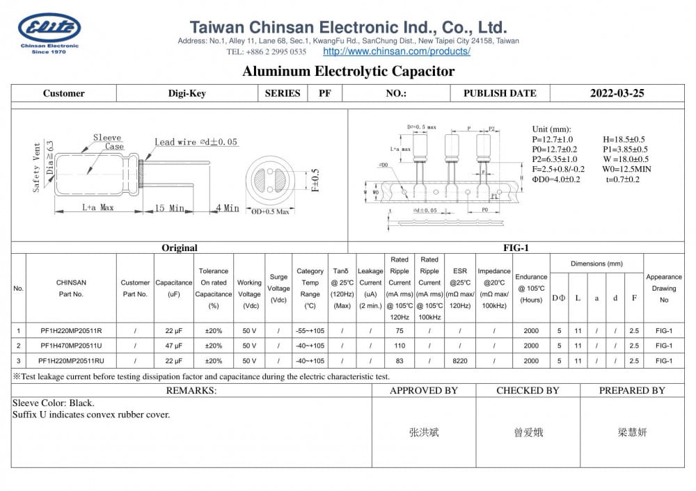 Chinsan PF series datasheet page 5