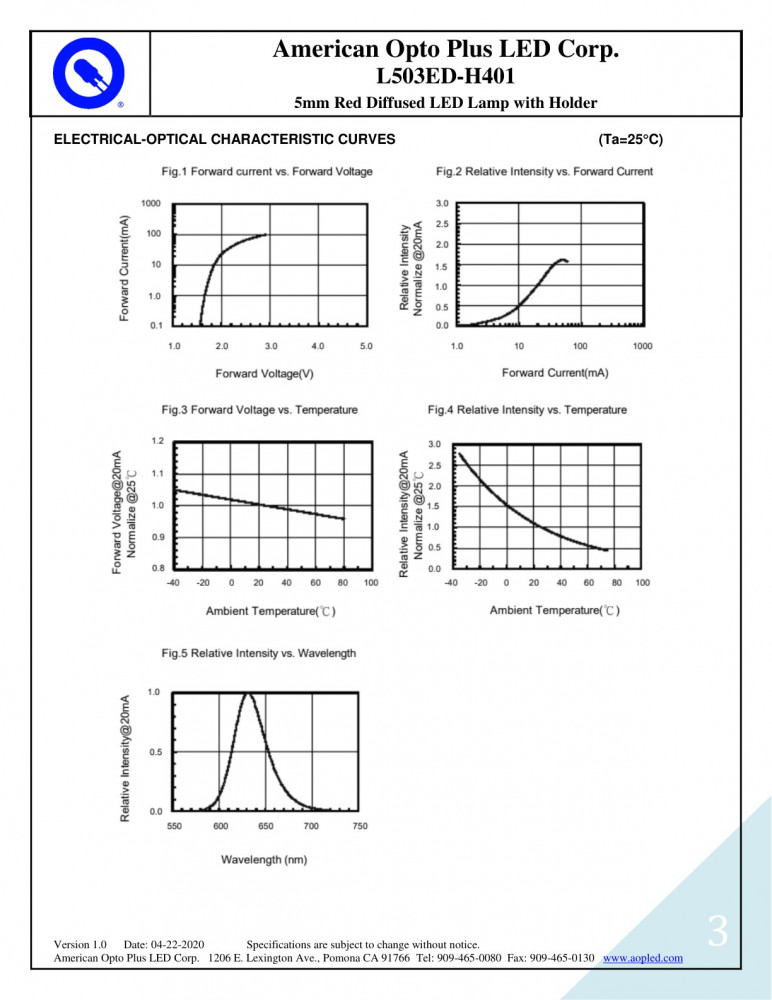L503ED-H401 datasheet page 3