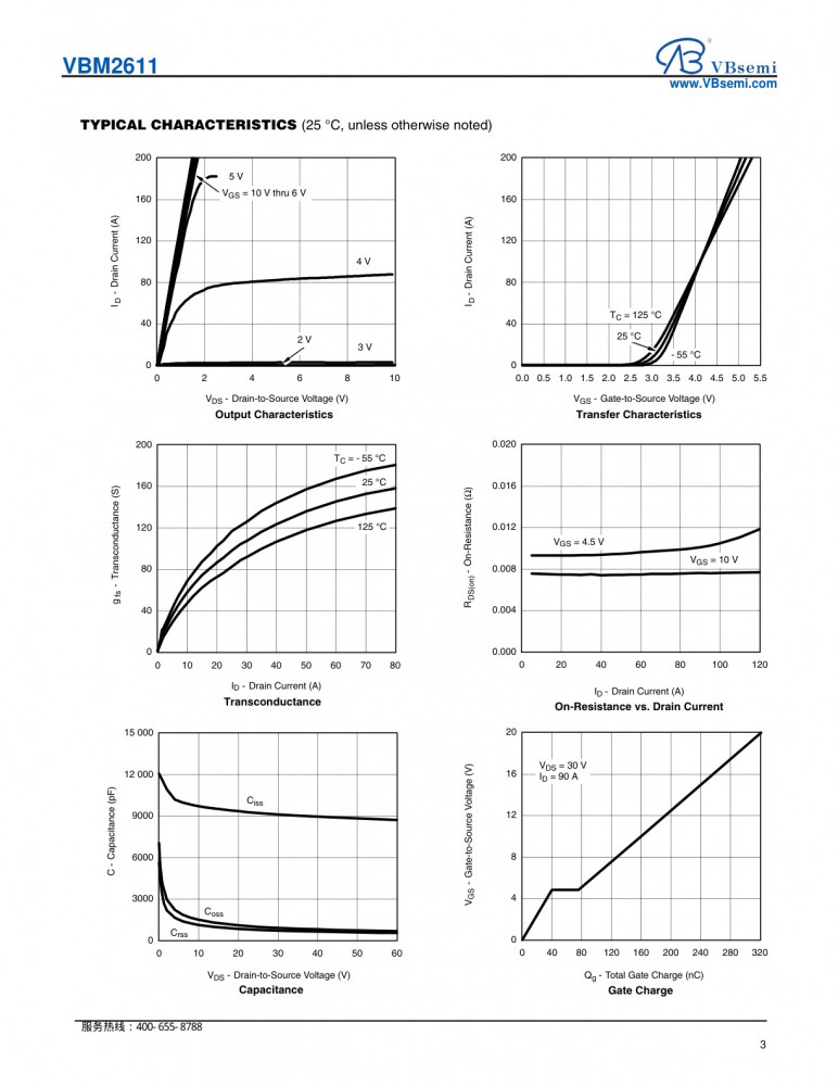 VBM2611 datasheet preview, page 3
