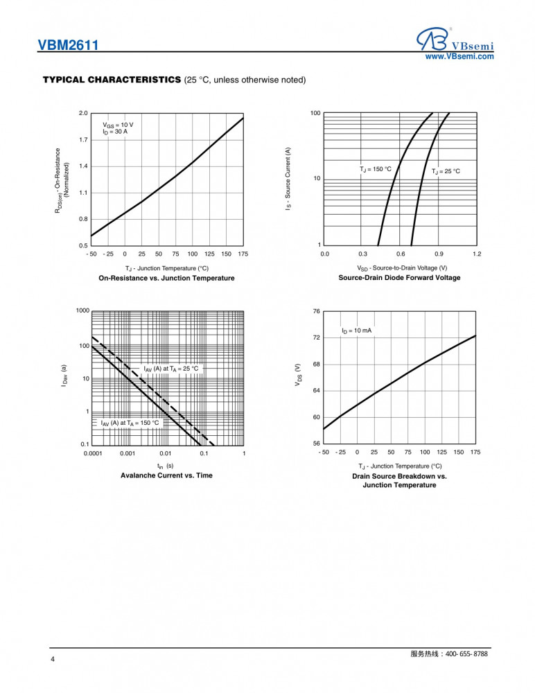 VBM2611 datasheet preview, page 4