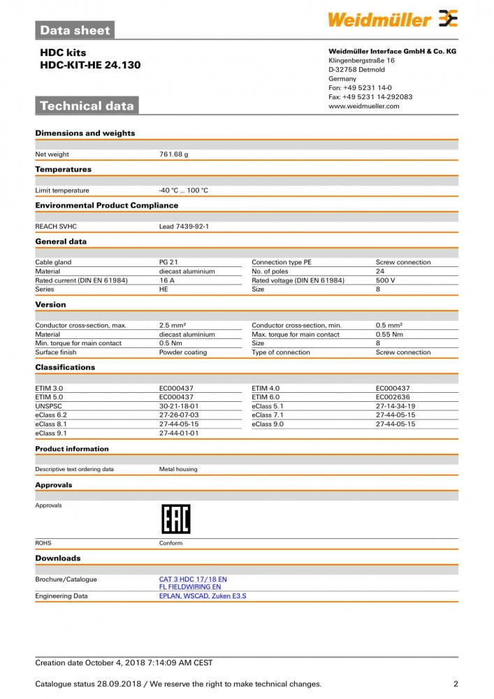 WEIDMULLER 1712530000 technical document page 2