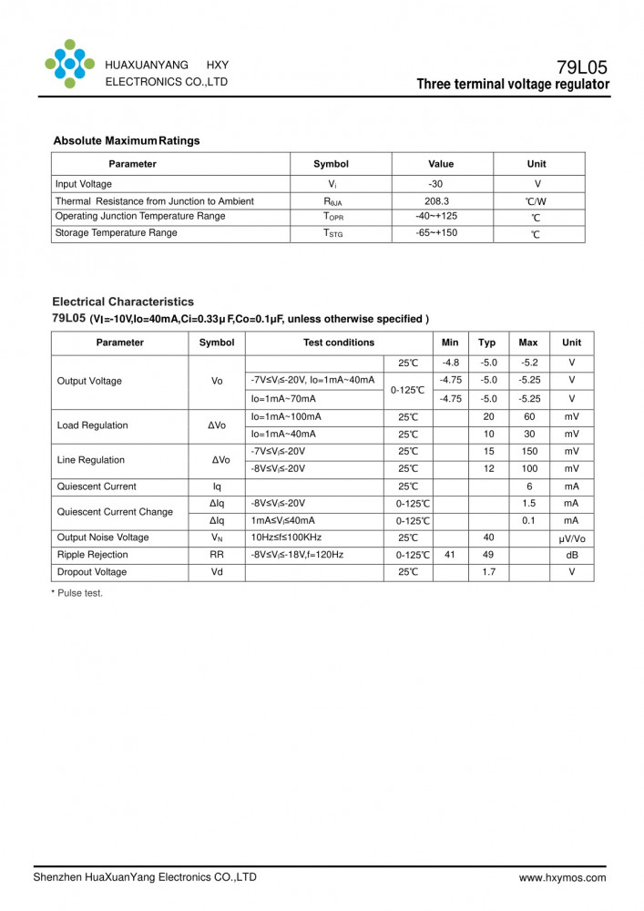 79L05 datasheet page 2