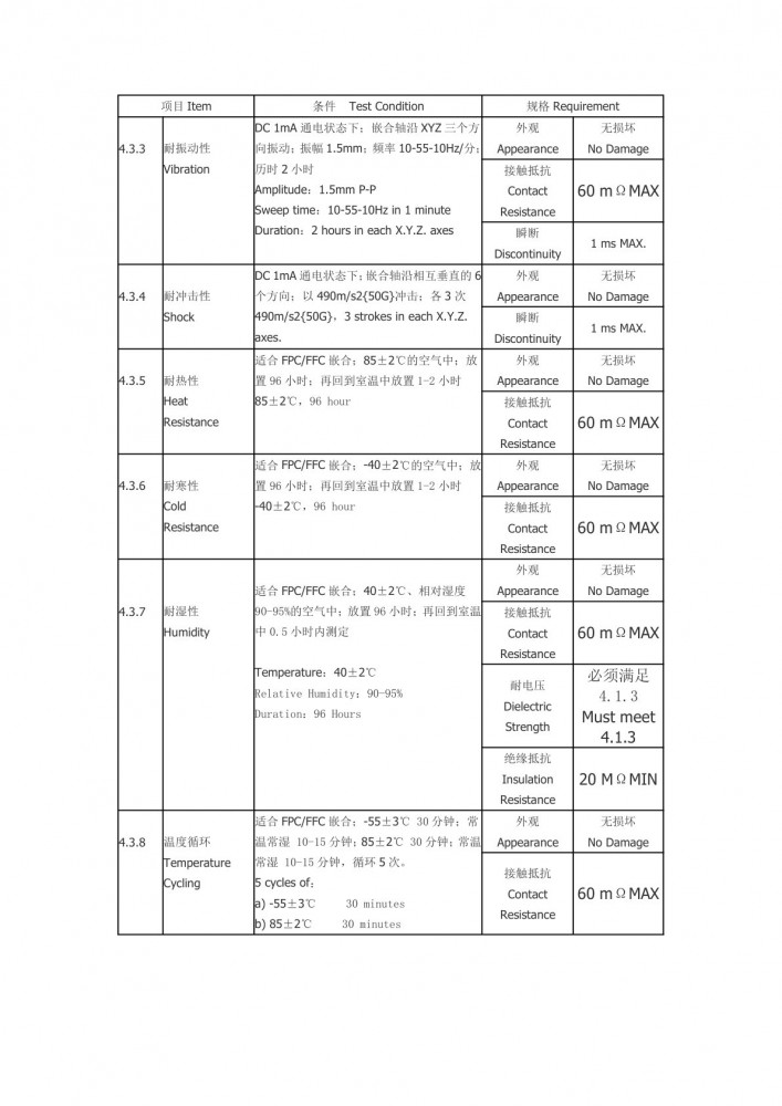 AFA07-S18FCC-00 specification page 3