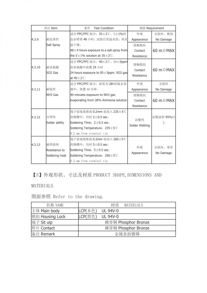 AFA07-S18FCC-00 specification page 4