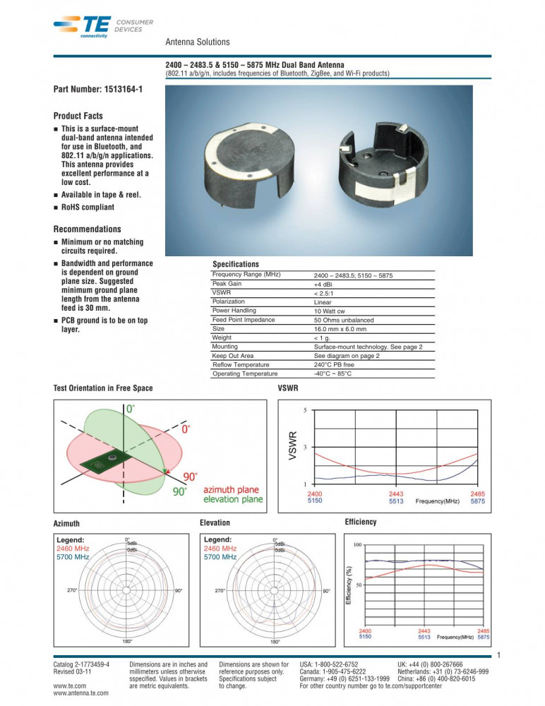 TE Connectivity 1513164-1 technical document page 1