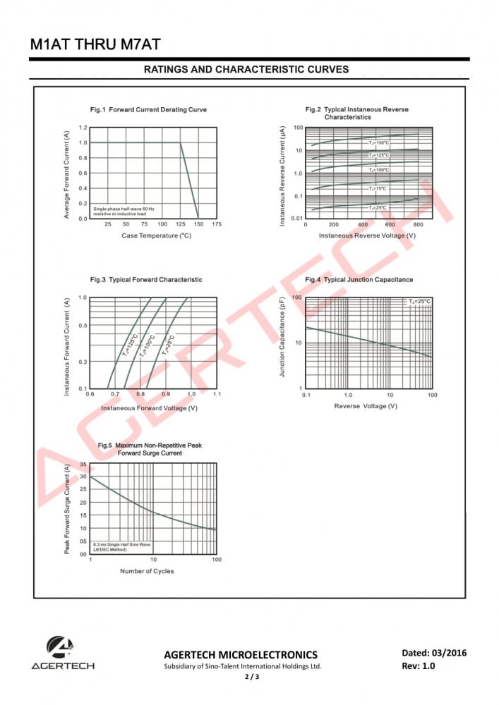 Agertech M7AT datasheet page 2