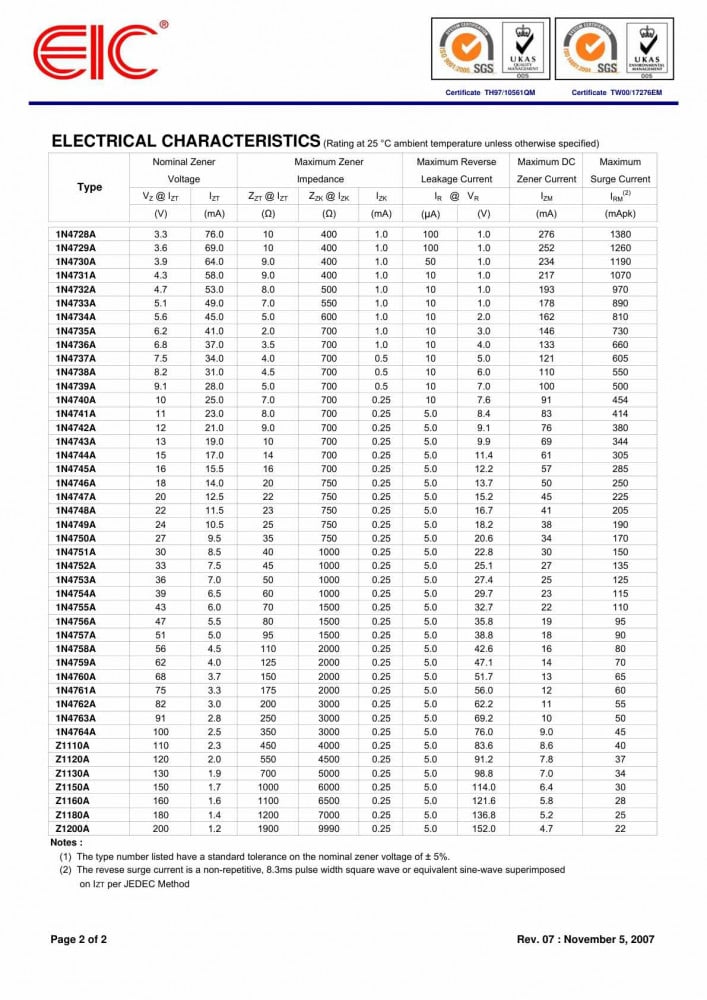 EIC 1N4749A datasheet page 2