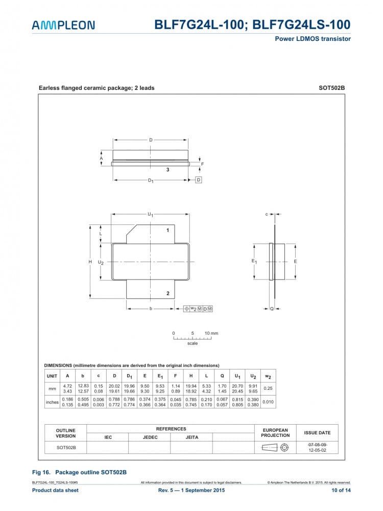 BLF7G24LS-100 datasheet page 10
