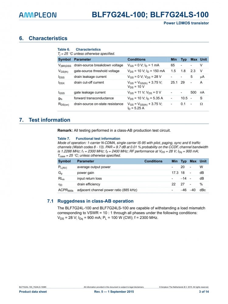 BLF7G24LS-100 datasheet page 3