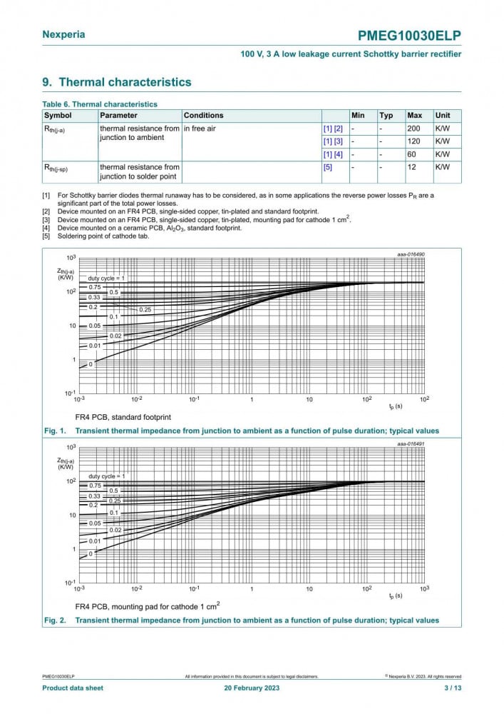 PMEG10030ELPX technical document page 3
