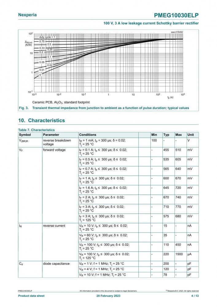 PMEG10030ELPX technical document page 4