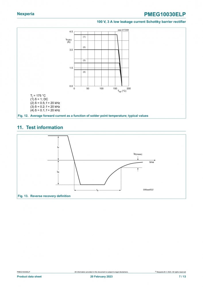 PMEG10030ELPX technical document page 7