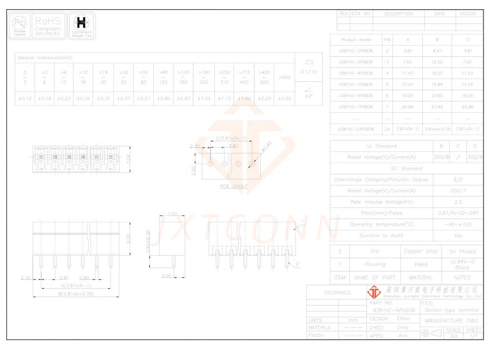 A381VC series manufacturer drawing