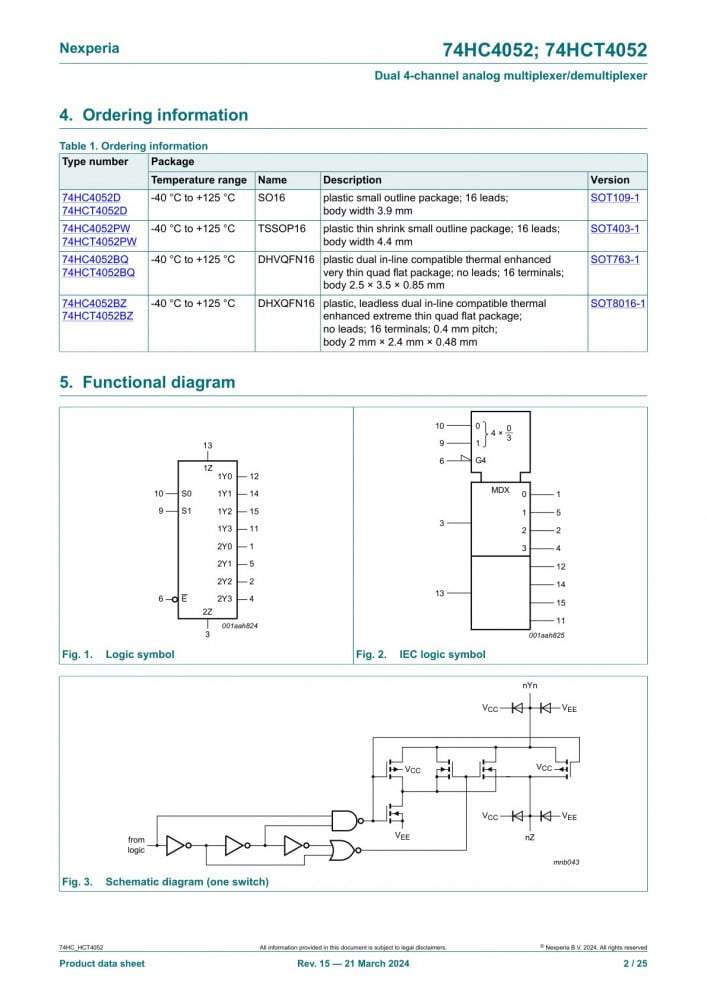 74HC4052 datasheet page 2