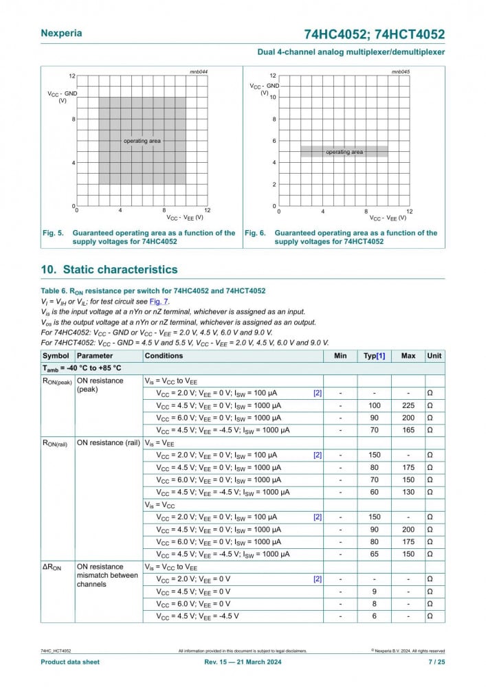 74HC4052 datasheet page 7