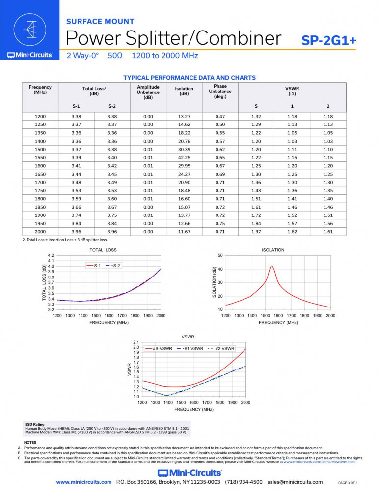 SP-2G1+ datasheet page 3