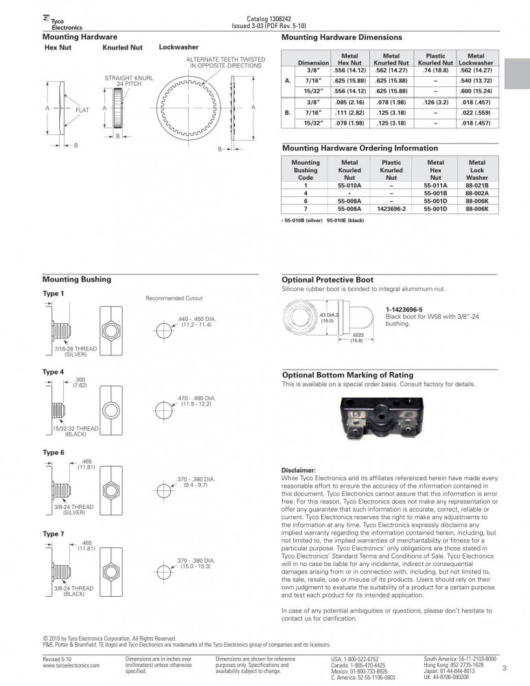 W58 Series technical document page 3