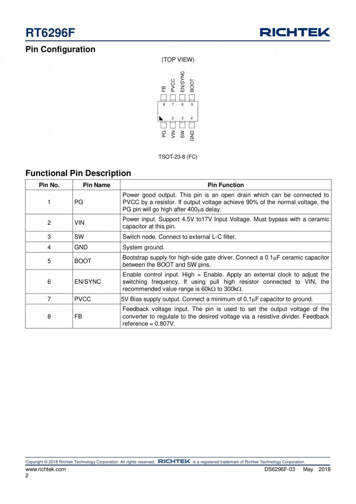 RT6296F datasheet page 2
