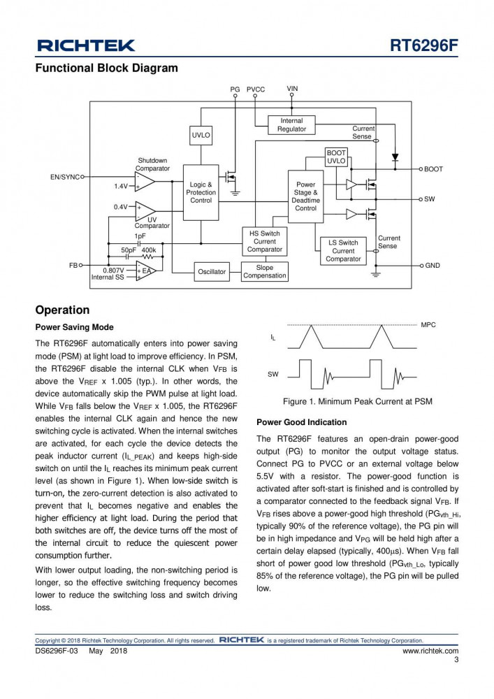 RT6296F datasheet page 3