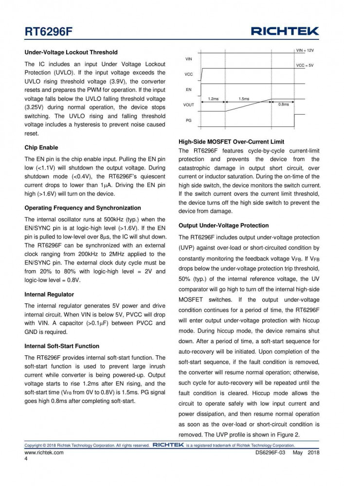 RT6296F datasheet page 4