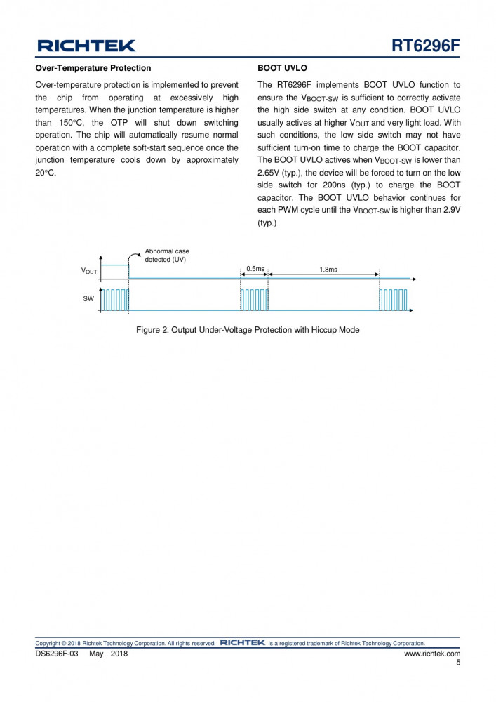 RT6296F datasheet page 5