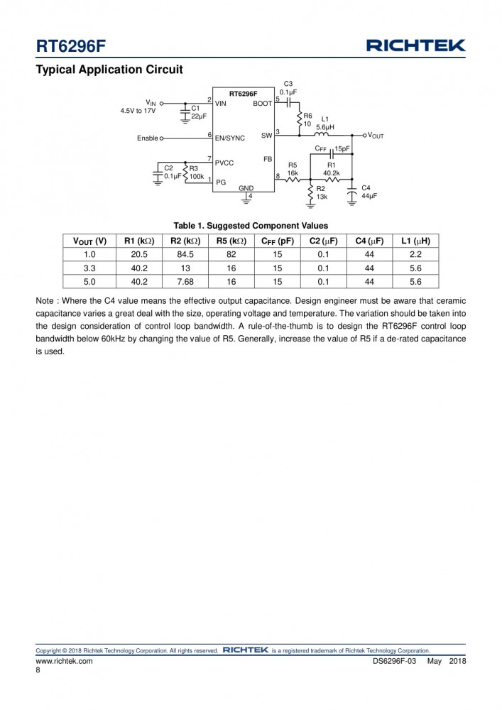 RT6296F datasheet page 8
