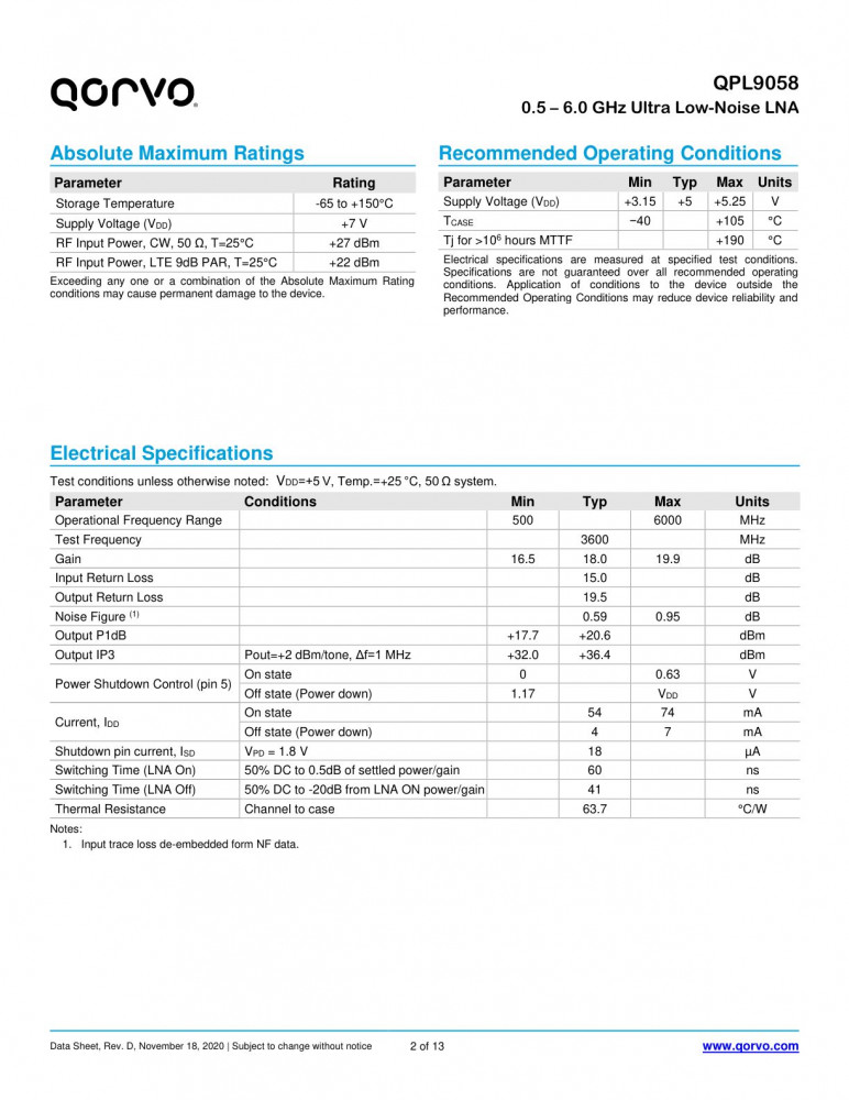 QPL9058TR7 datasheet page 2