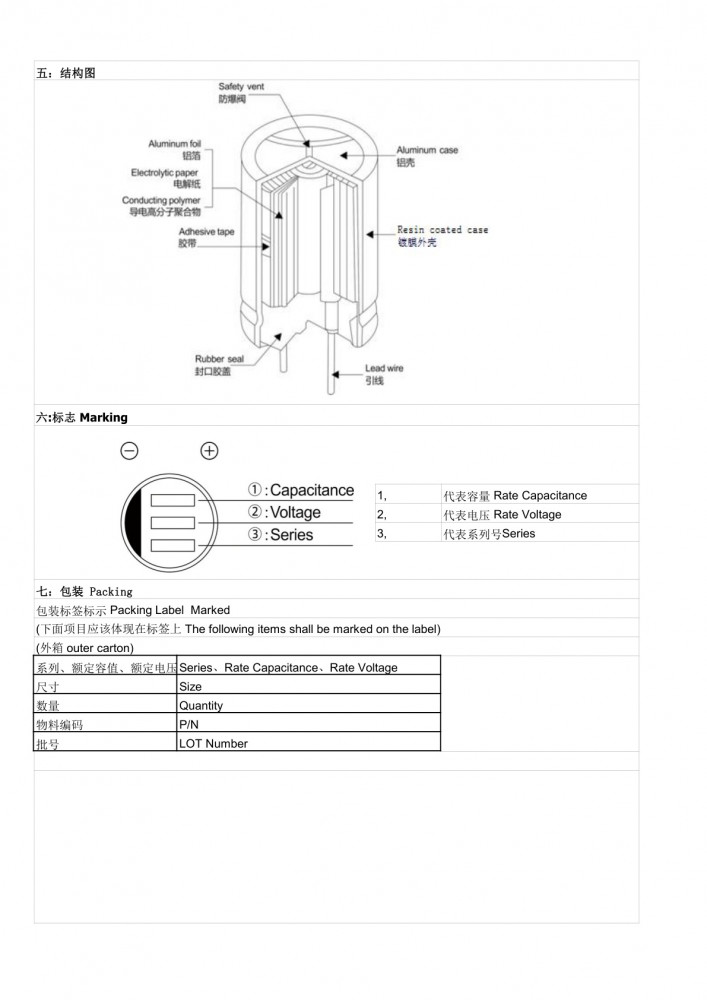 118EC225 specification page 7