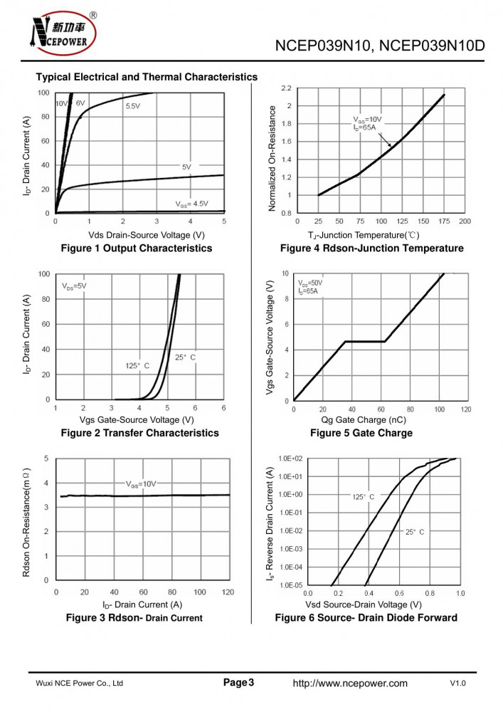 NCEP039N10D datasheet page 3