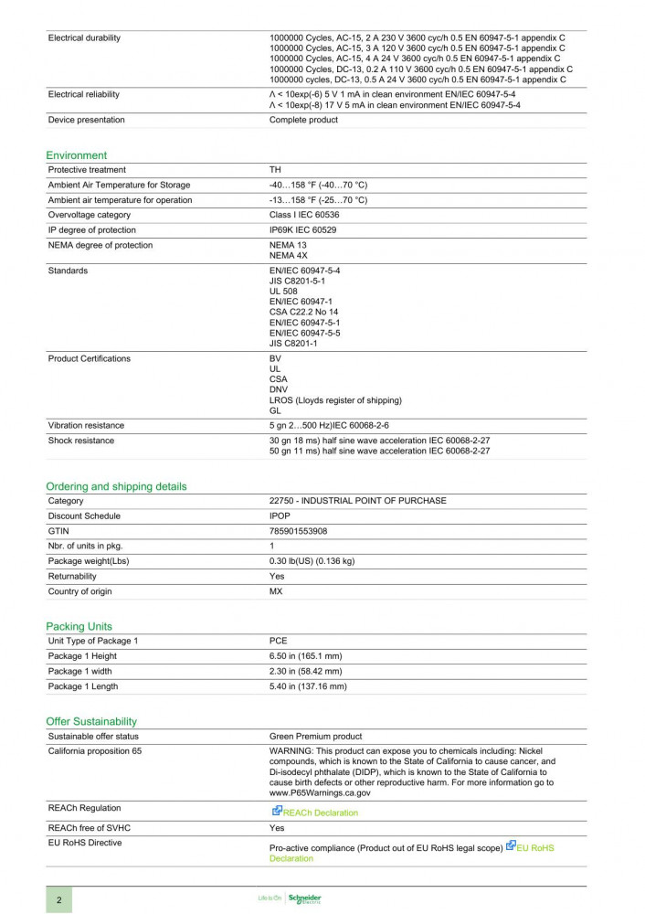 XB4AS1 technical document page 2