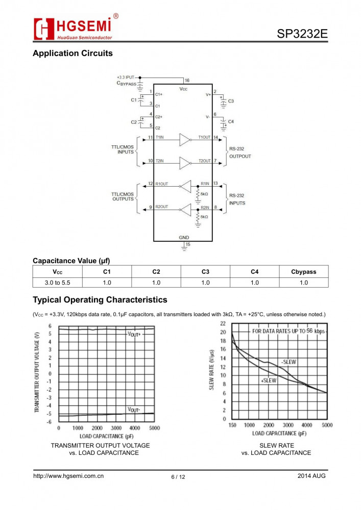 SP3232E datasheet page 6