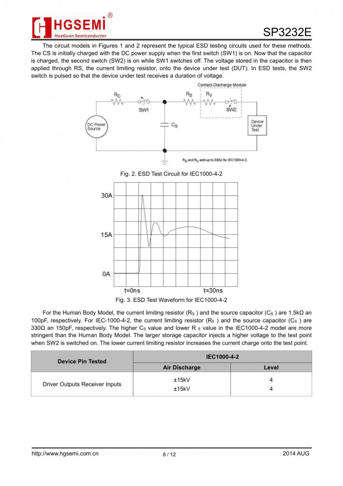 SP3232E datasheet page 8