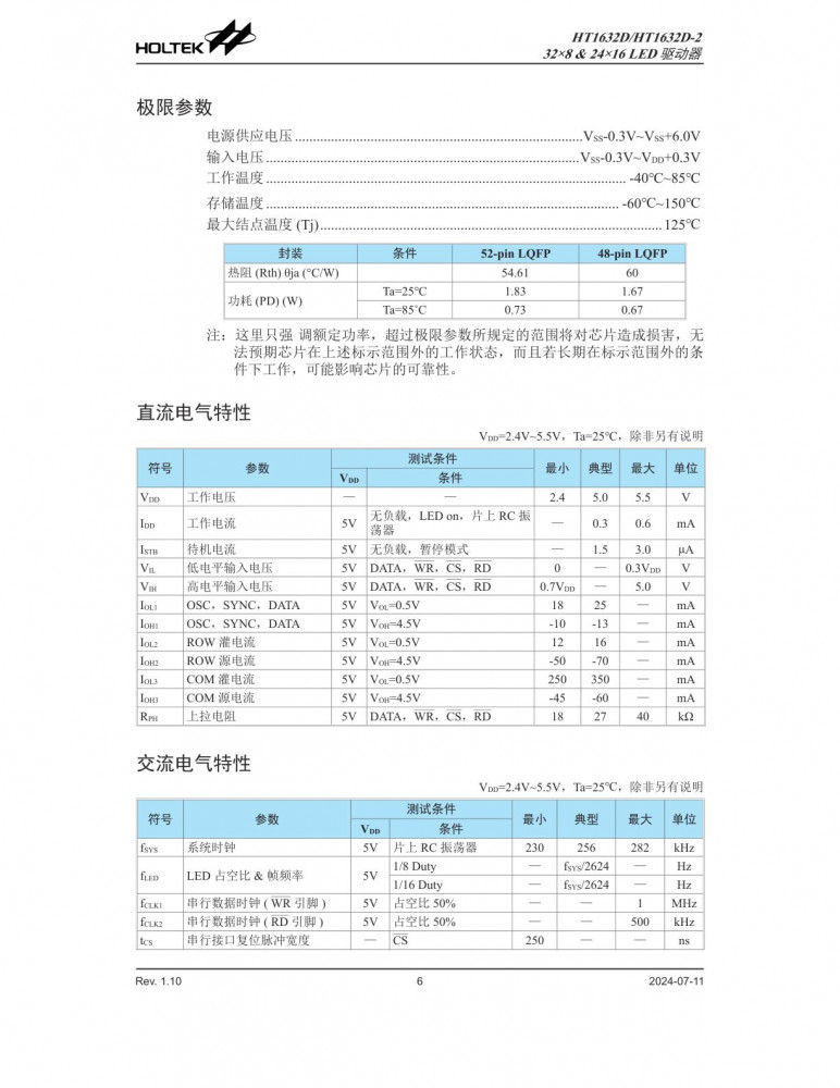 HT1632D datasheet page 6