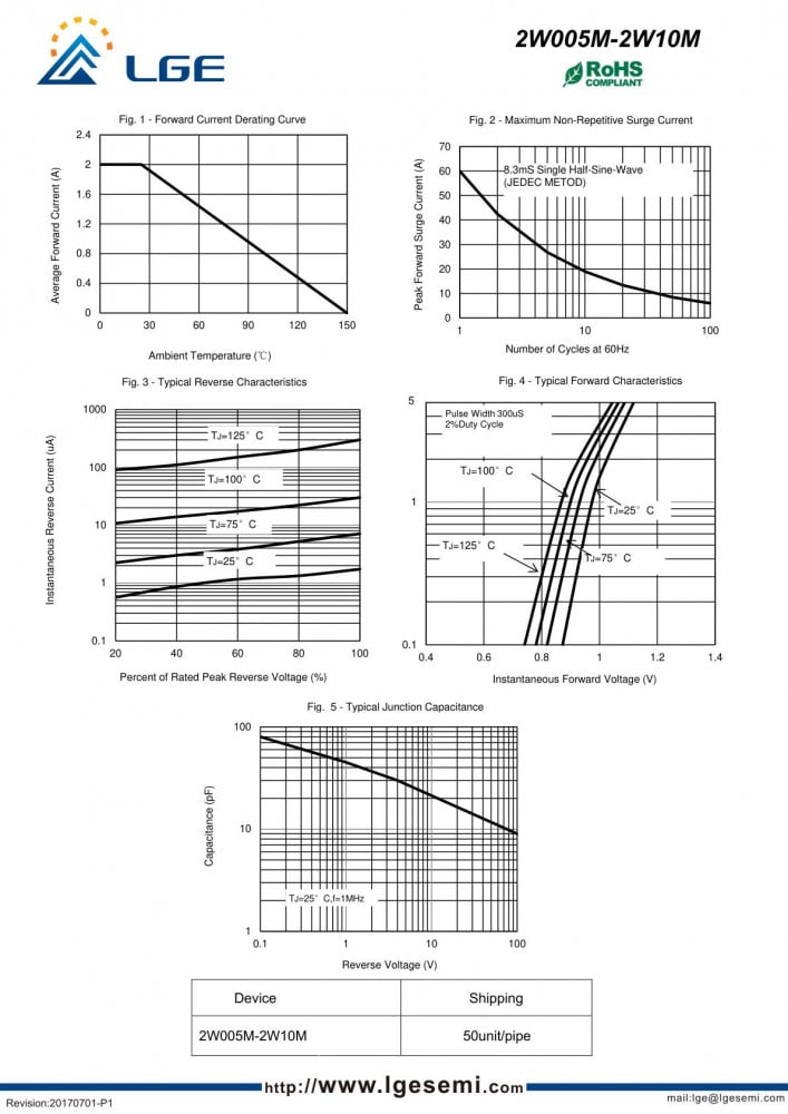 LGE 2W10M datasheet page 2