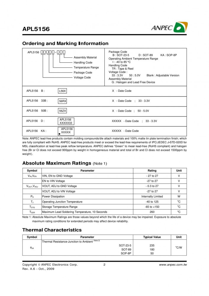 APL5156 datasheet page 2