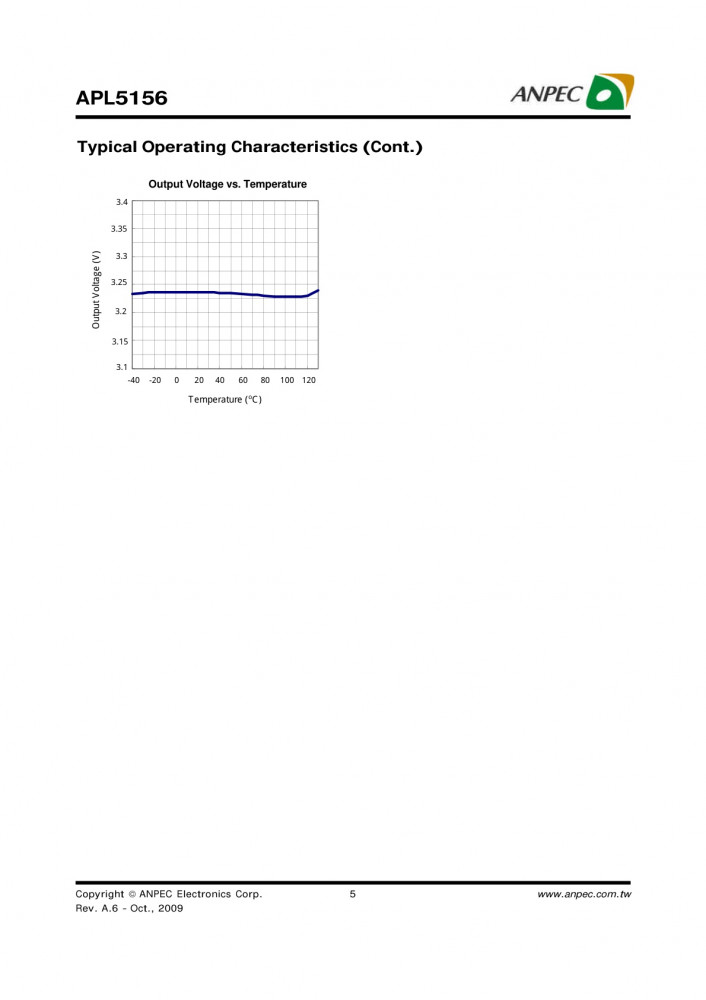 APL5156 datasheet page 5