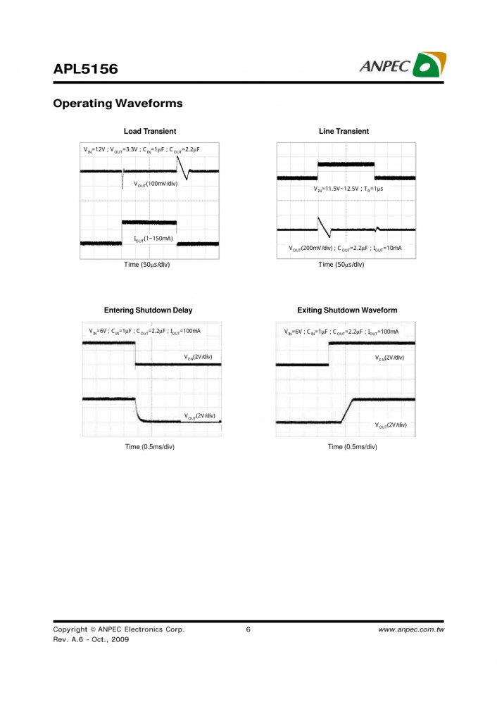 APL5156 datasheet page 6