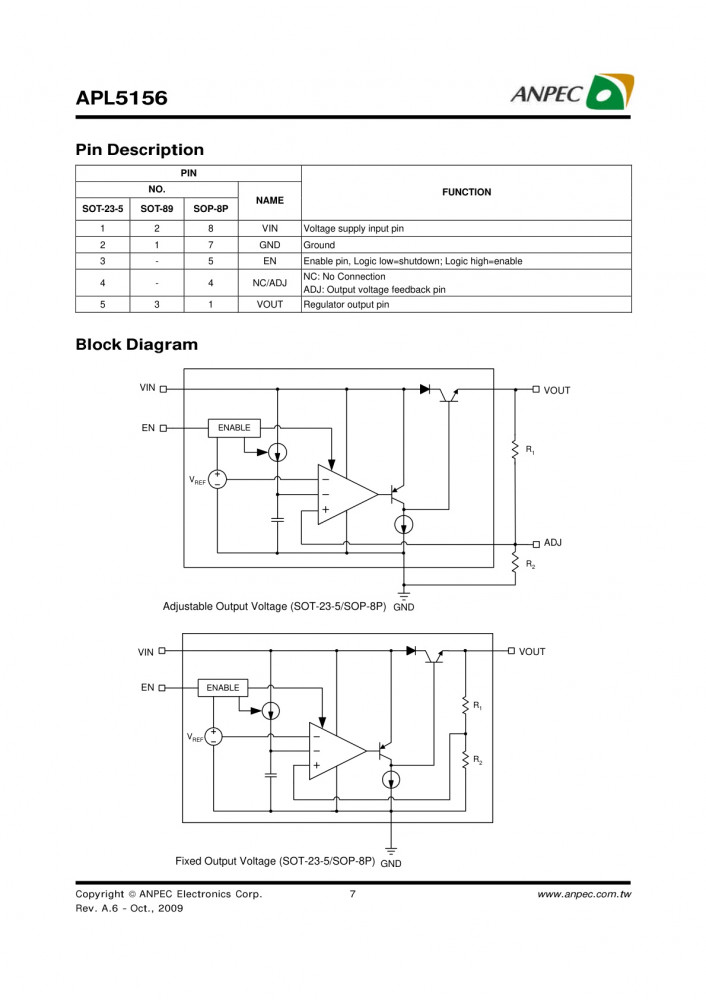 APL5156 datasheet page 7
