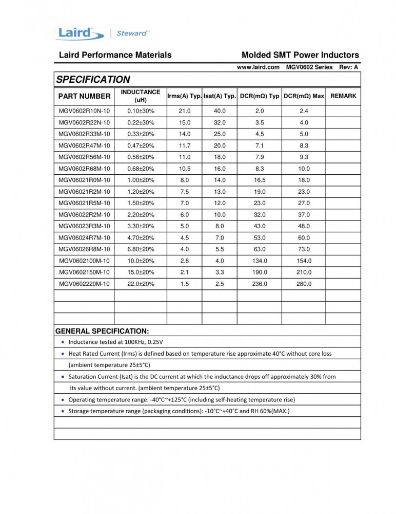 Laird MGV0602 datasheet page 3